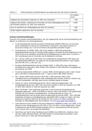 Beheer en Onderhoud | PDF