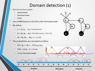 Topological associated domains- Hi-C | PPT