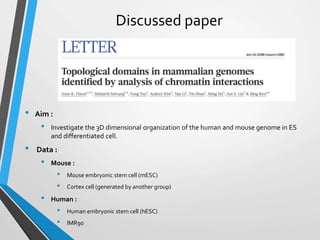 Topological associated domains- Hi-C | PPT