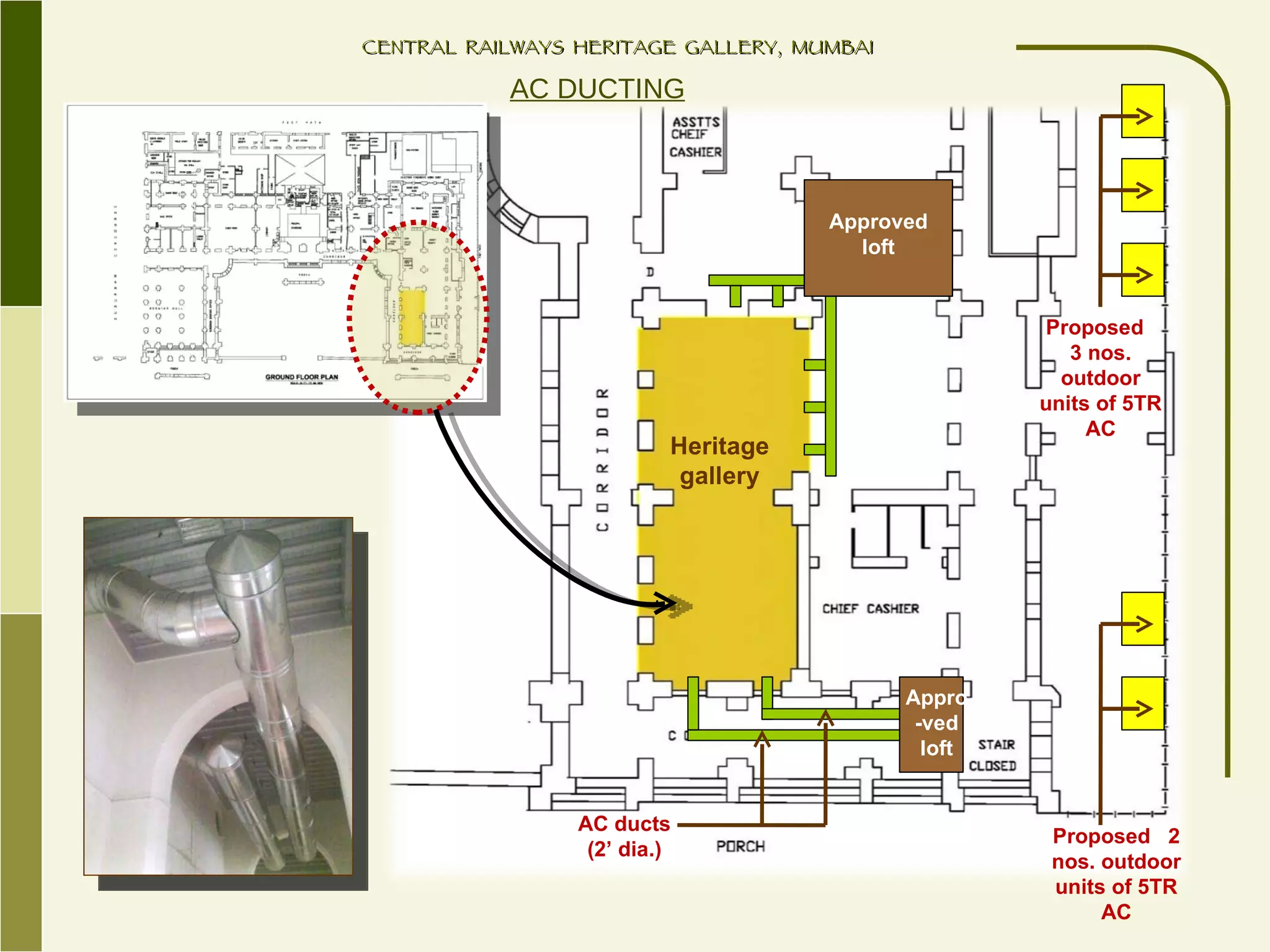 Cst Museum Ppt | PPT