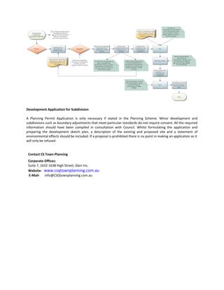 Guidelines of Land Subdivision | PDF