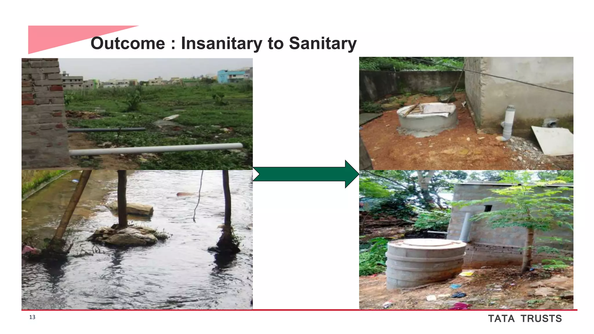 1st Cluster Septic Tank in BBSR Urban Sanitation | PPT