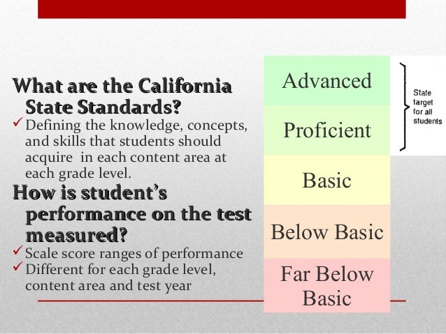 Cst ppt presentation.ppt 2013