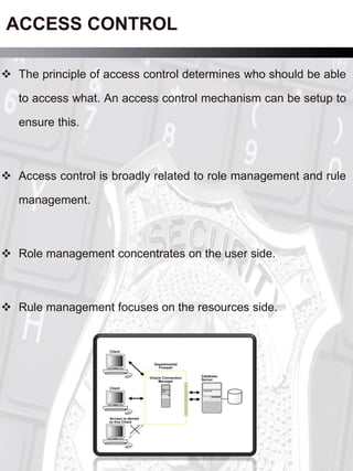 Presentation on Network Security | PDF