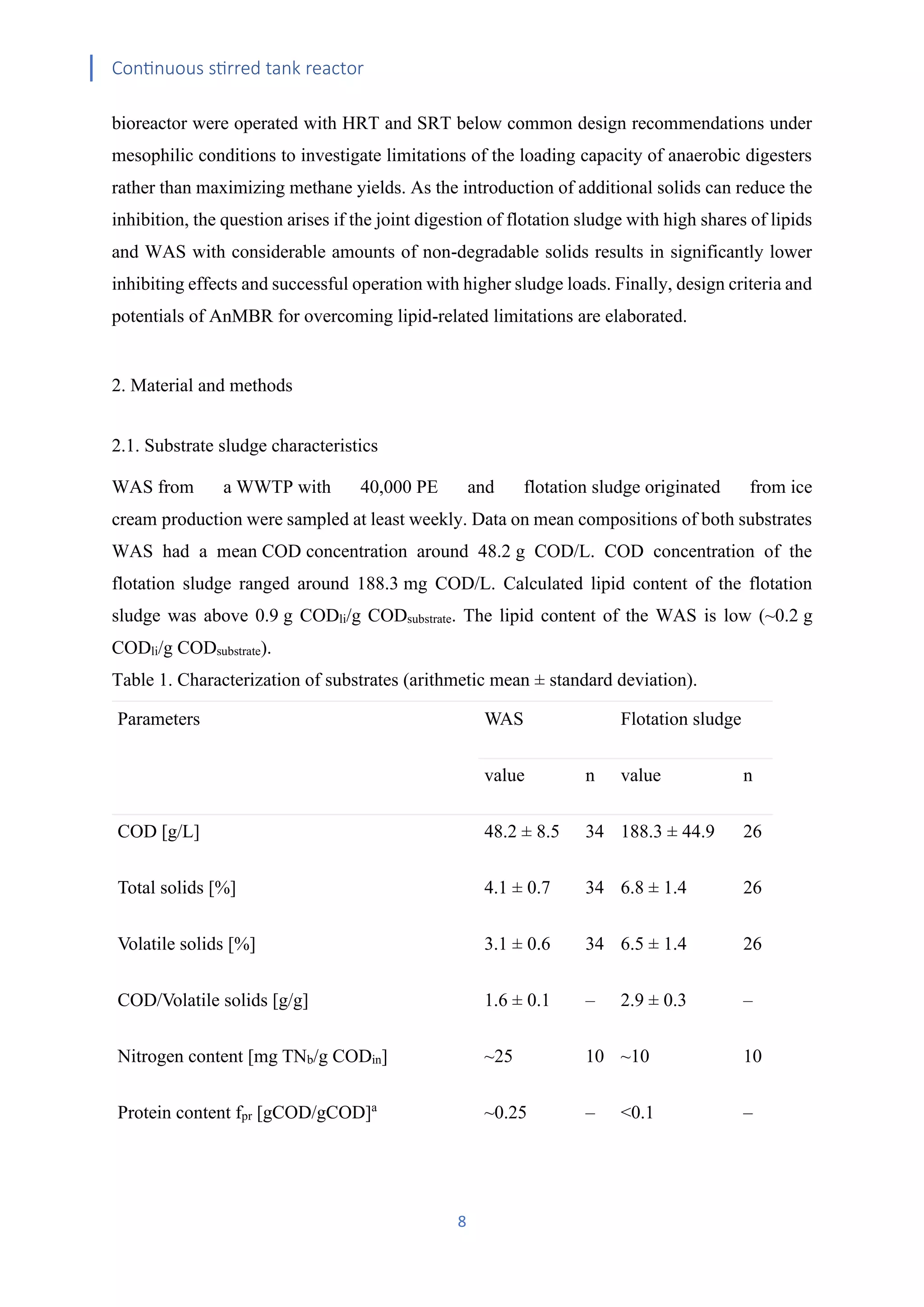 Continuous stirred tank reactor (CSTR ) | PDF