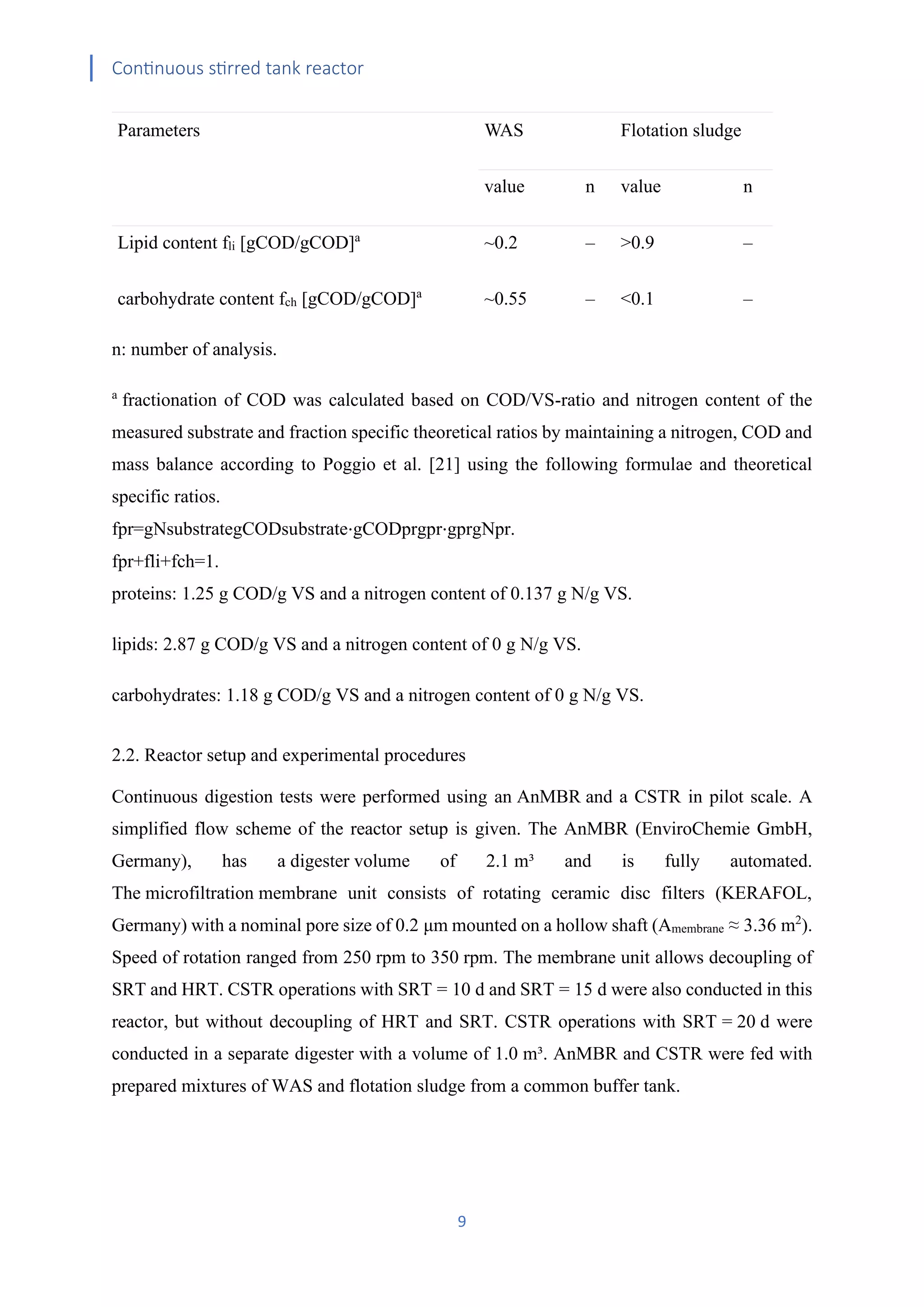 Continuous stirred tank reactor (CSTR ) | PDF