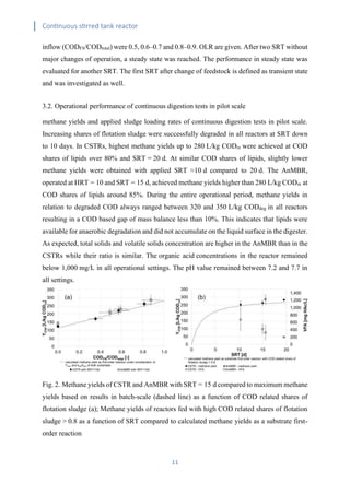 Continuous stirred tank reactor (CSTR ) | PDF