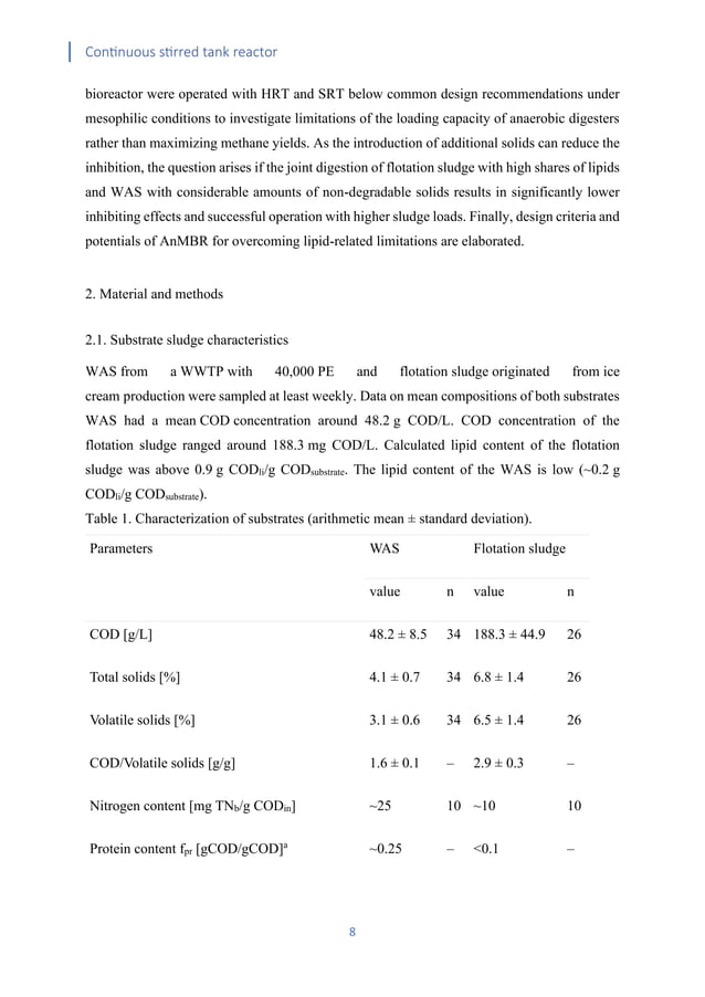 Continuous stirred tank reactor (CSTR ) | PDF