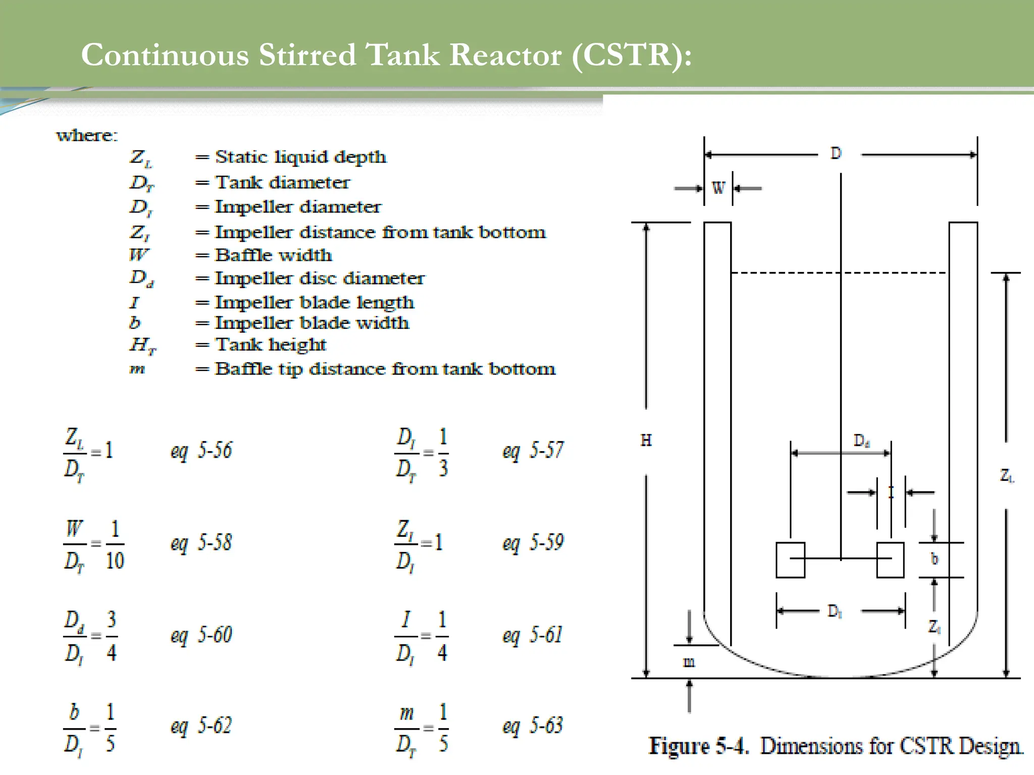 Reactor Continuous stirred tank reactor CSTR | PPTX