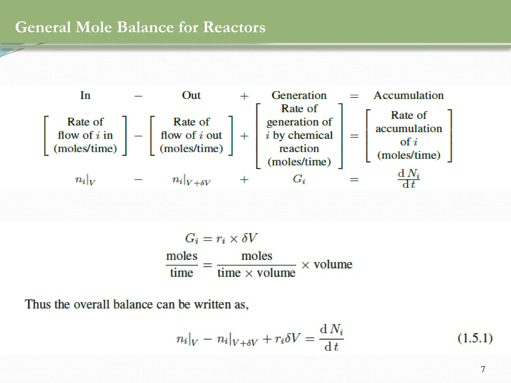 Reactor Continuous stirred tank reactor CSTR | PPTX