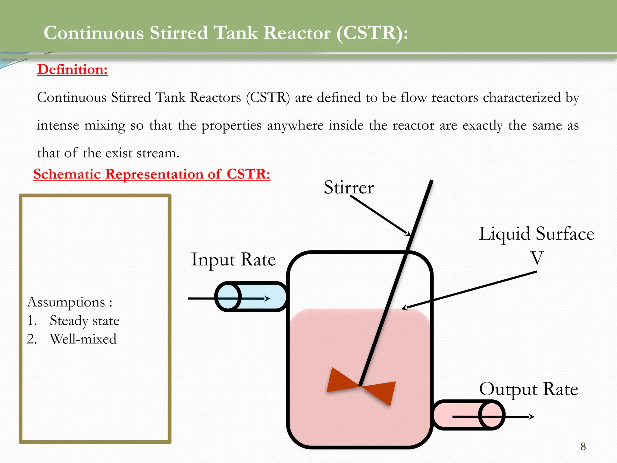 Reactor Continuous Stirred Tank Reactor Cstr Pptx