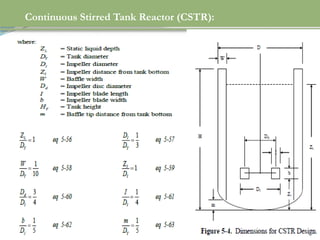 Reactor Continuous stirred tank reactor CSTR | PPTX