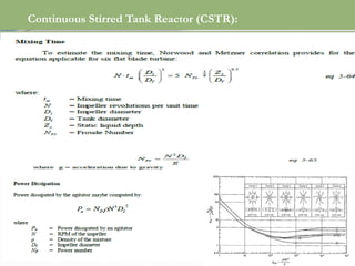 Reactor Continuous stirred tank reactor CSTR | PPTX