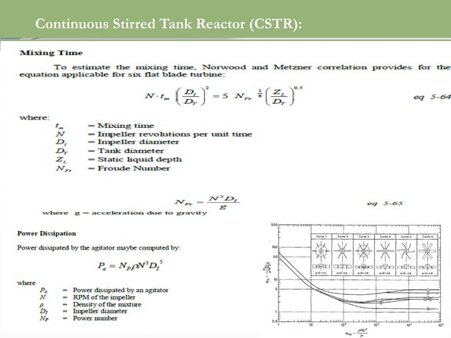 Reactor Continuous stirred tank reactor CSTR | PPTX