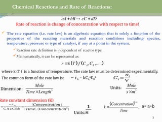 Reactor Continuous stirred tank reactor CSTR | PPTX