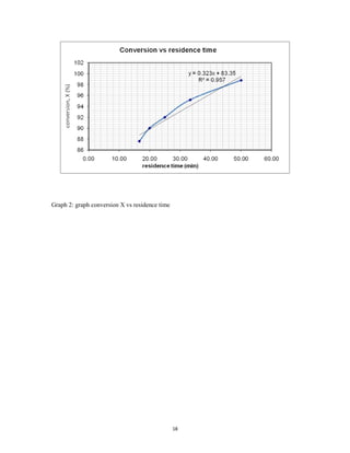 experiment Cstr 40l | DOC