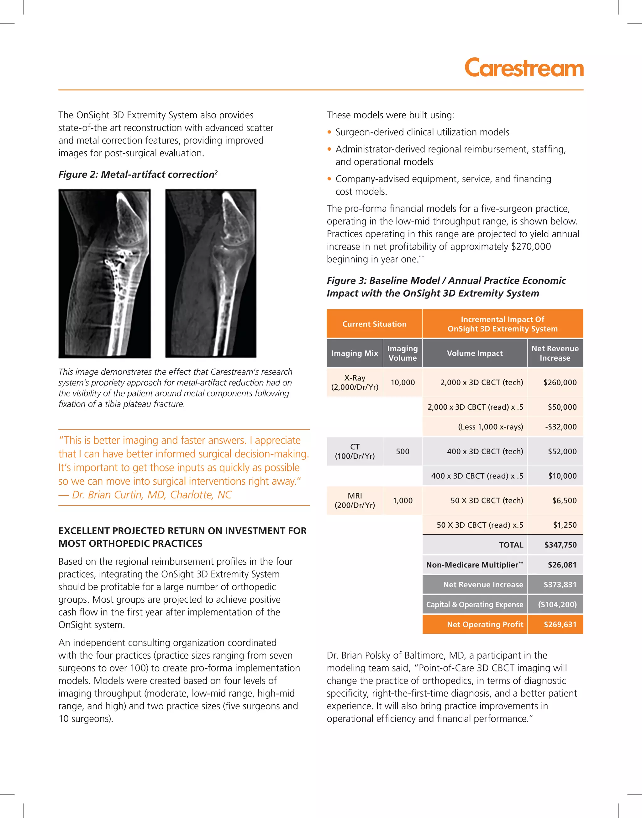 Financial Implications for Integrating Carestream OnSight 3D Extremity ...