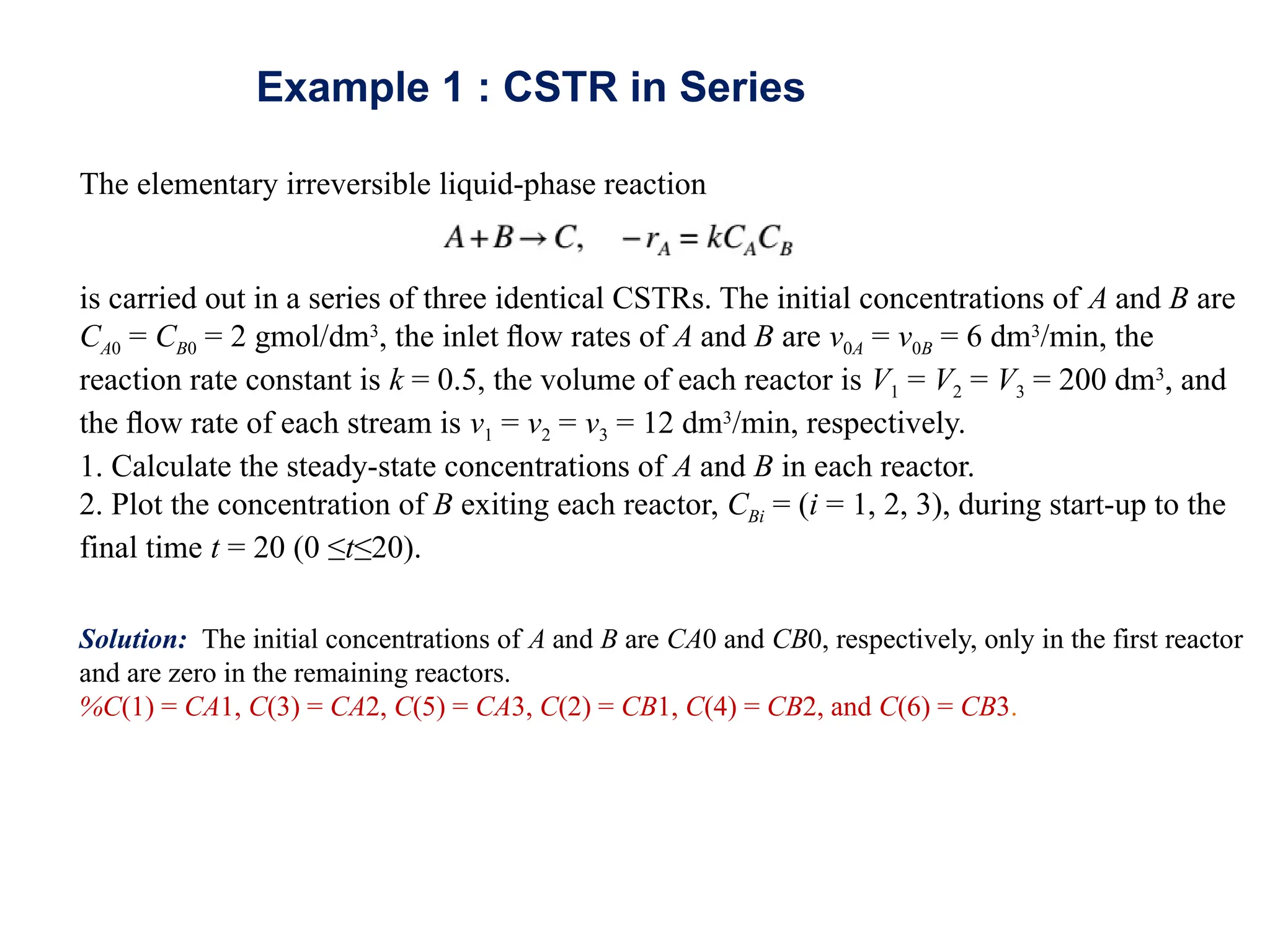 Continous stirred tank reactor and applications.pptx