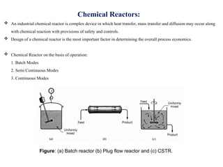 Continous stirred tank reactor and applications.pptx