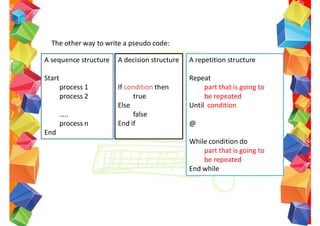 C structure & algorithm | PDF
