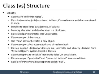 C# Structures - Computer Science and Engineering Department | PPT