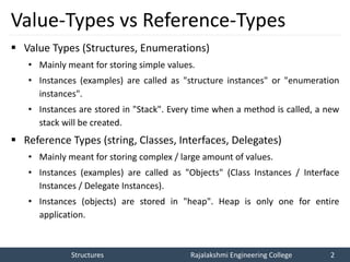C# Structures - Computer Science and Engineering Department | PPT