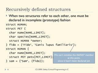 C Structures And Unions | PPT | Programming Languages | Computing