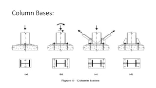 Construction Techniques Of framed Industrial Building by Shabaz Khan | PPT