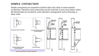 Construction Techniques Of framed Industrial Building by Shabaz Khan | PPT