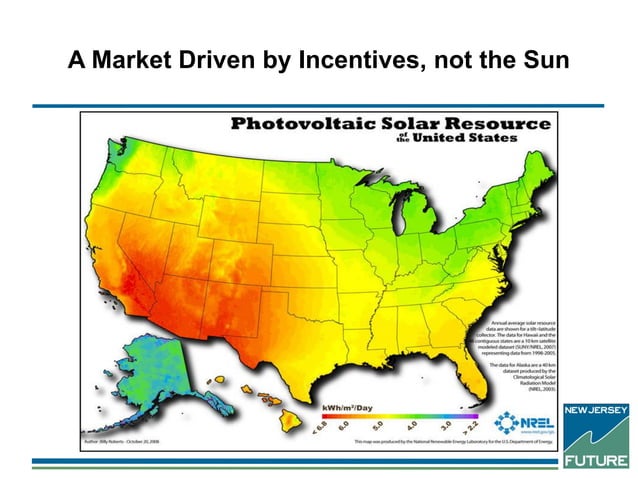Managing the Good, the Bad, and the Ugly of Solar Energy | PPT