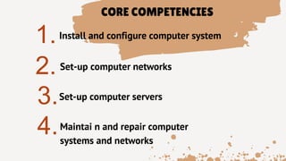 CSU PowerPoint presentation of work immersion.pptx
