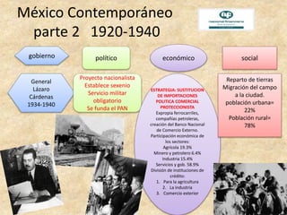 Cs u2 a3_maoc (2) de 1900-1940 Historia de México parte 1 | PPTX