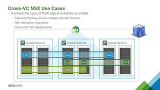 NSX, un salt natural cap a SDN | PPT