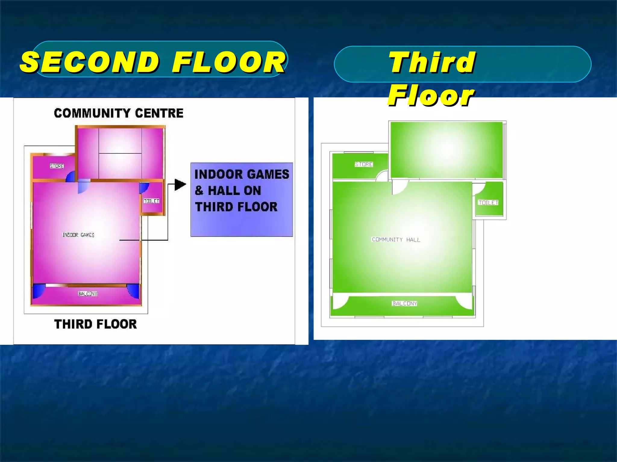 A Slum Redevelopment Project | PPT