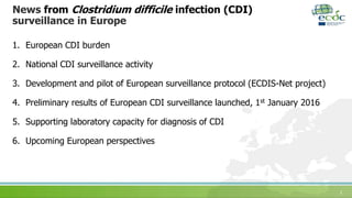News on surveillance of Clostridium difficile infection (CDI), ECCMID ...