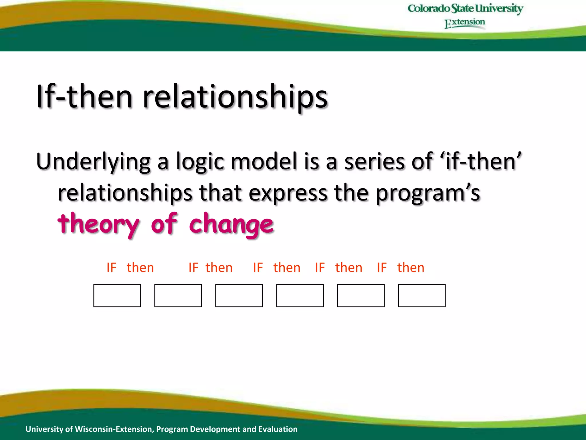 CSU Extension, Engagement and the Logic model | PPTX
