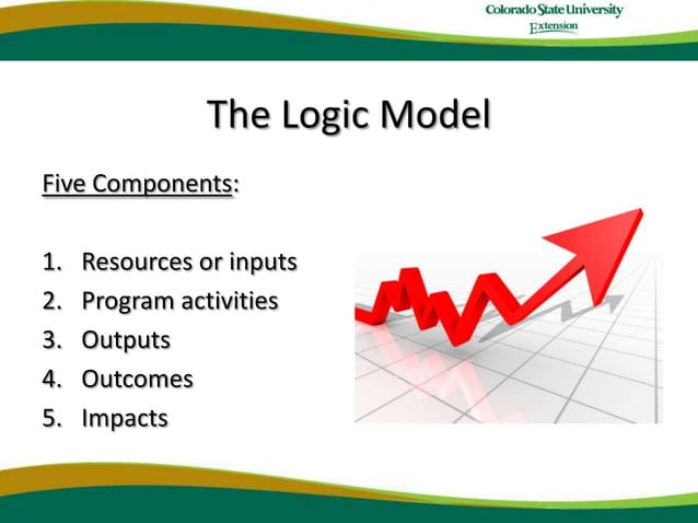 CSU Extension, Engagement and the Logic model | PPTX