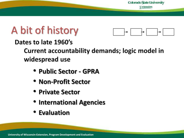 CSU Extension, Engagement and the Logic model | PPTX