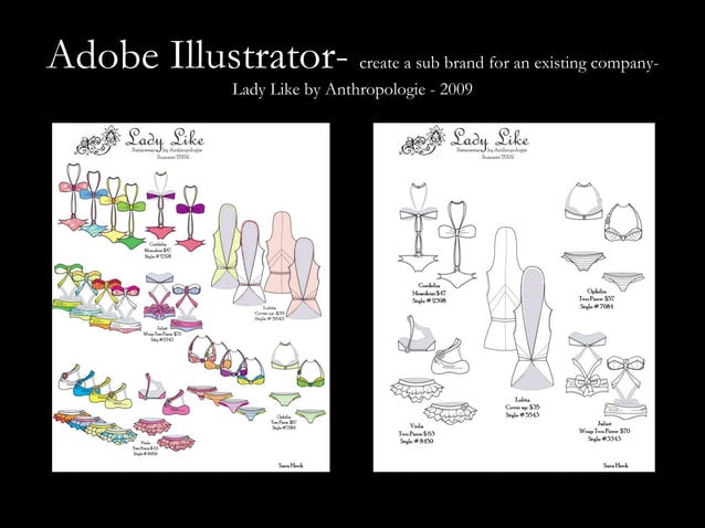 Csulb Fashion Design And Merchandising Projects