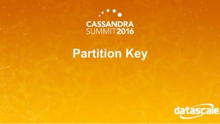 Cassandra Summit: C* Keys - Partitioning, Clustering, & Crossfit | PDF | Databases | Computer ...