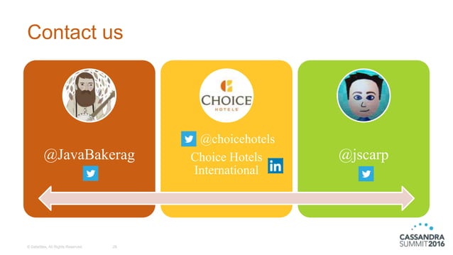 Building a Distributed Reservation System Using Cassandra | PPT