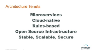 Building a Distributed Reservation System Using Cassandra | PPTX