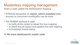 Elassandra: Elasticsearch as a Cassandra Secondary Index (Rémi ...