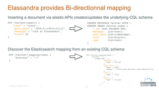 Elassandra: Elasticsearch as a Cassandra Secondary Index (Rémi Trouville, Vincent Royer ...