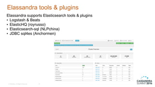 Elassandra: Elasticsearch as a Cassandra Secondary Index (Rémi Trouville, Vincent Royer ...