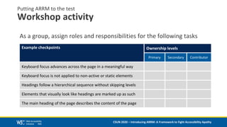 Introducing ARRM: A Framework to Fight Accessibility Apathy | PPT | Free Download