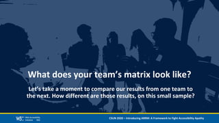 Introducing ARRM: A Framework to Fight Accessibility Apathy | PPT