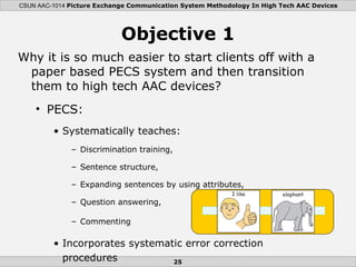 PECS Methodology in High Tech AAC | PPT