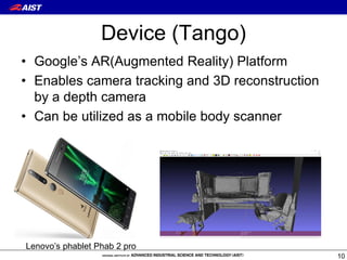 Fitting Simulation Based on Mobile Body Scanning for Wheelchair Users | PPT