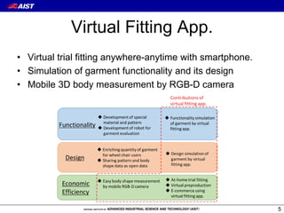 Fitting Simulation Based on Mobile Body Scanning for Wheelchair Users | PPT